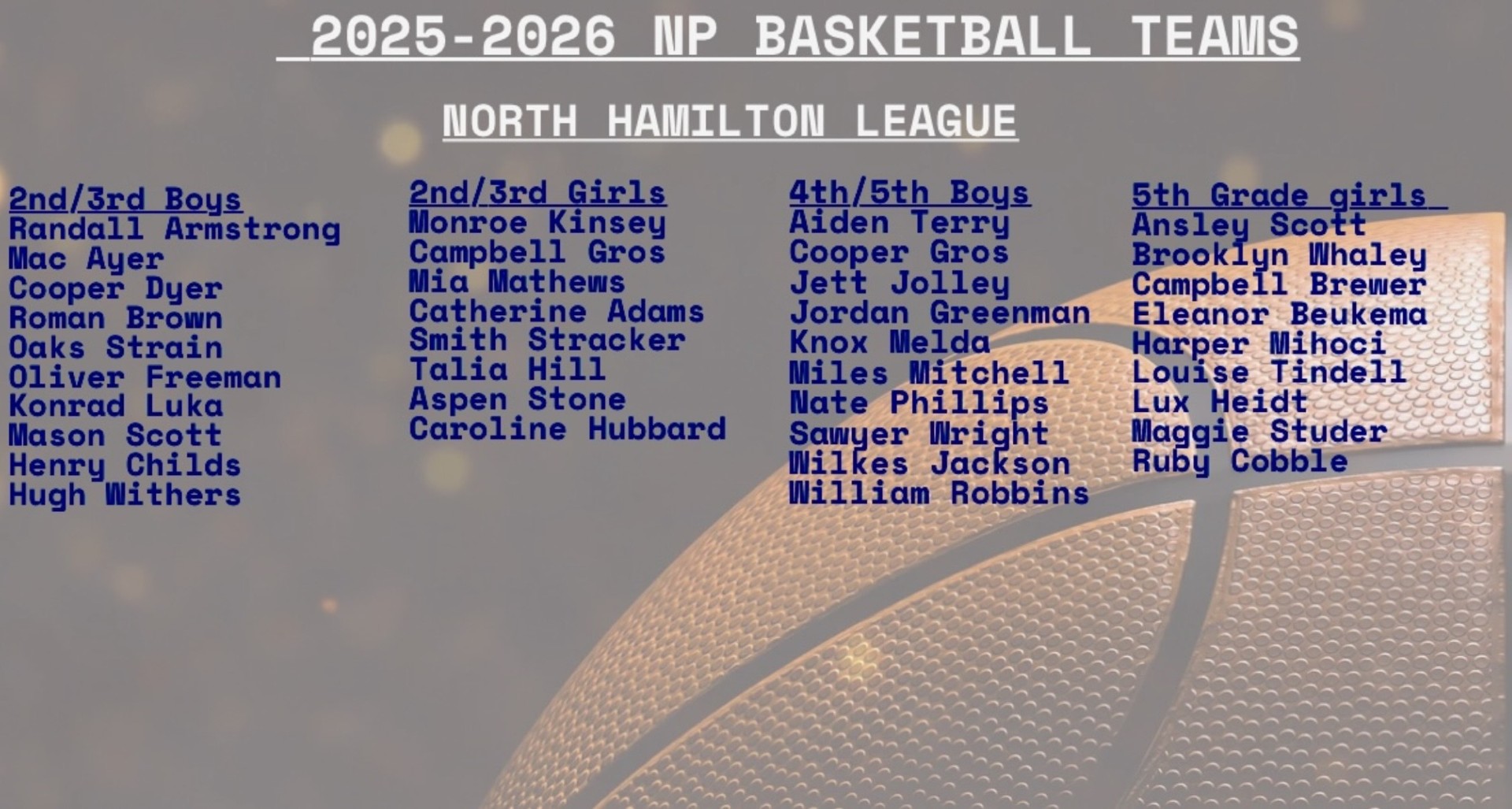 Athletics – Normal Park Museum Magnet